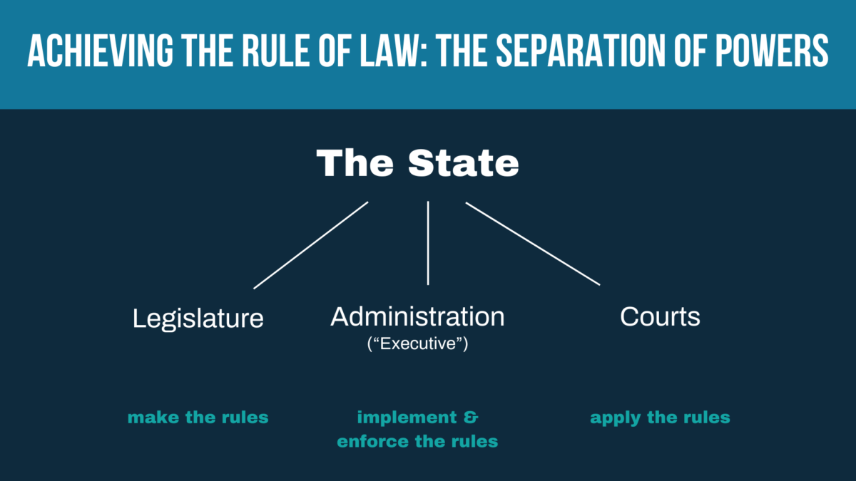 Canada’s Constitutional Mistake: How the Rule of Law Gave Way to the ...