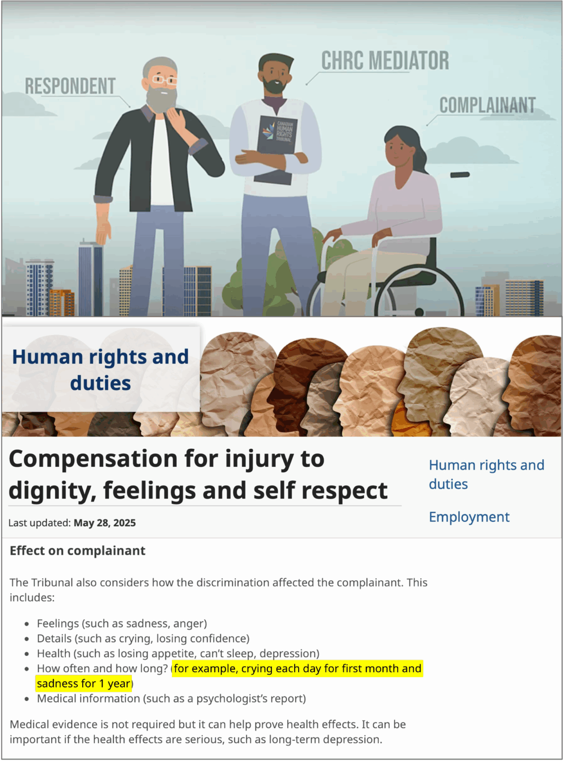 A One-Step Solution to Canada’s Human Rights Commissions: Shut Them All ...